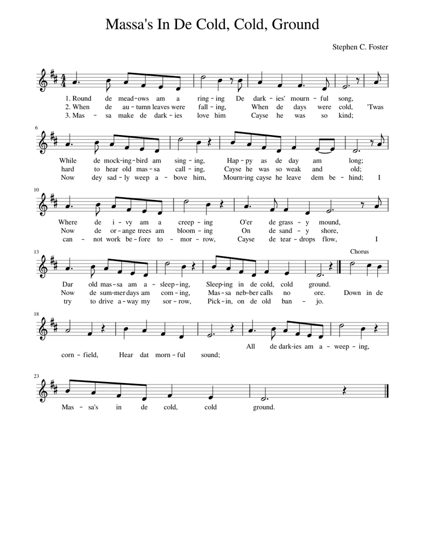 Massa's In De Cold, Cold, Ground Sheet music for Piano (Solo) Easy ...