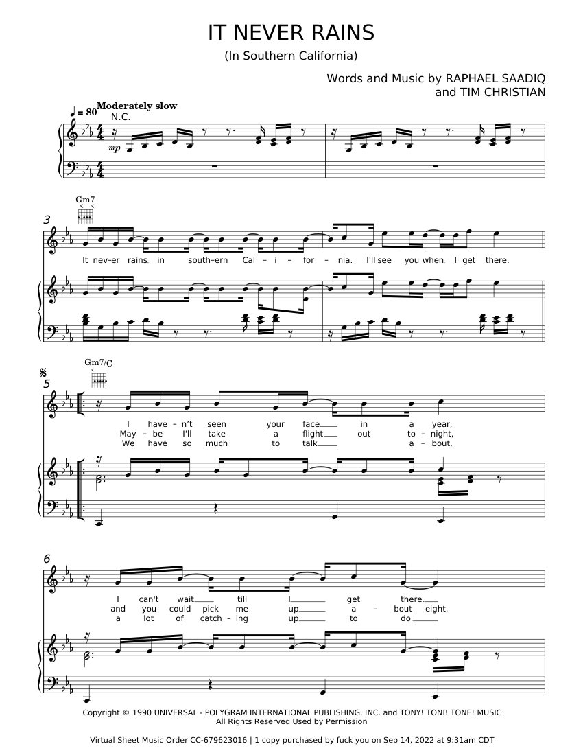It Never Rains (In Southern California) - Albert Hammond Sheet Music ...