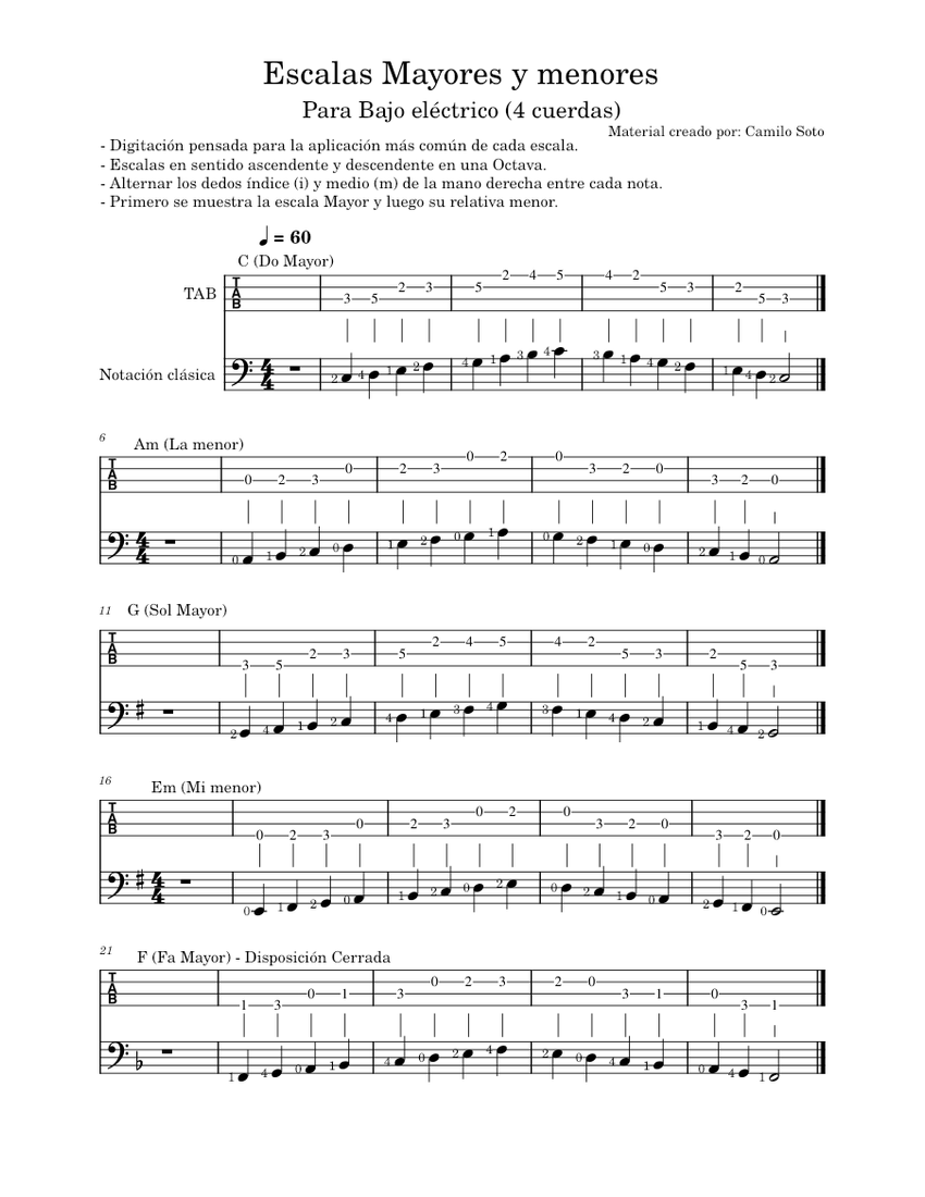 [Bajo eléctrico 4 cuerdas] Escalas Mayores y menores, 1 8va Sheet music ...