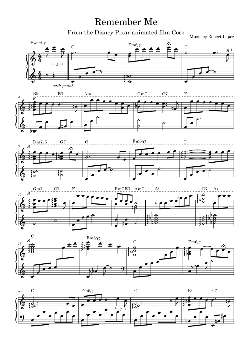 Remember Me – Kristen Anderson-Lopez & Robert Lopez Remember Me Sheet music for Piano (Solo ...