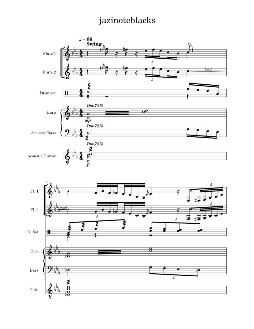jazzy note blocks Sheet music for Flute, Guitar, Bass guitar, Drum ...