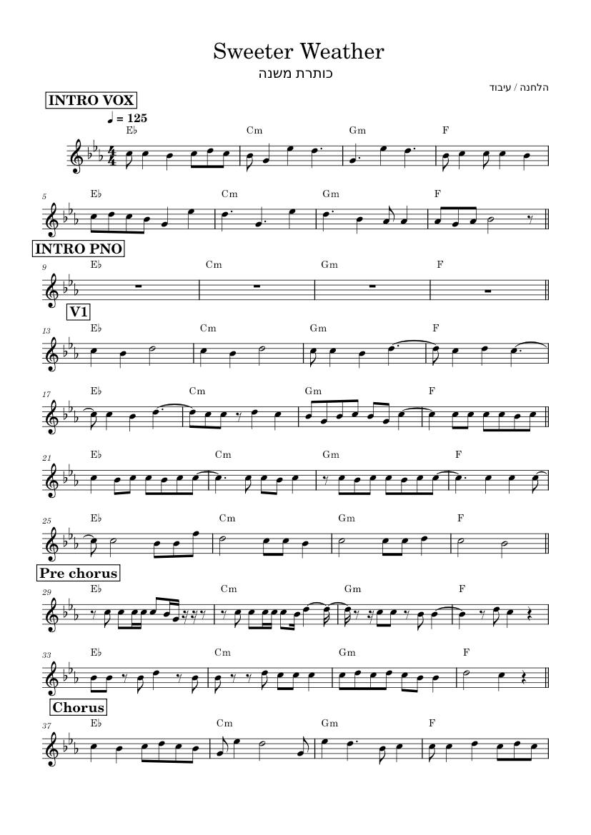 Sweater Weather - The Neighbourhood Sheet music for Synthesizer (Choral ...