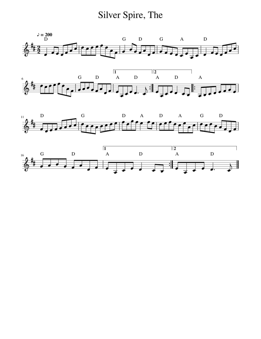 The Silver Spire Sheet music for Piano (Solo) | Musescore.com