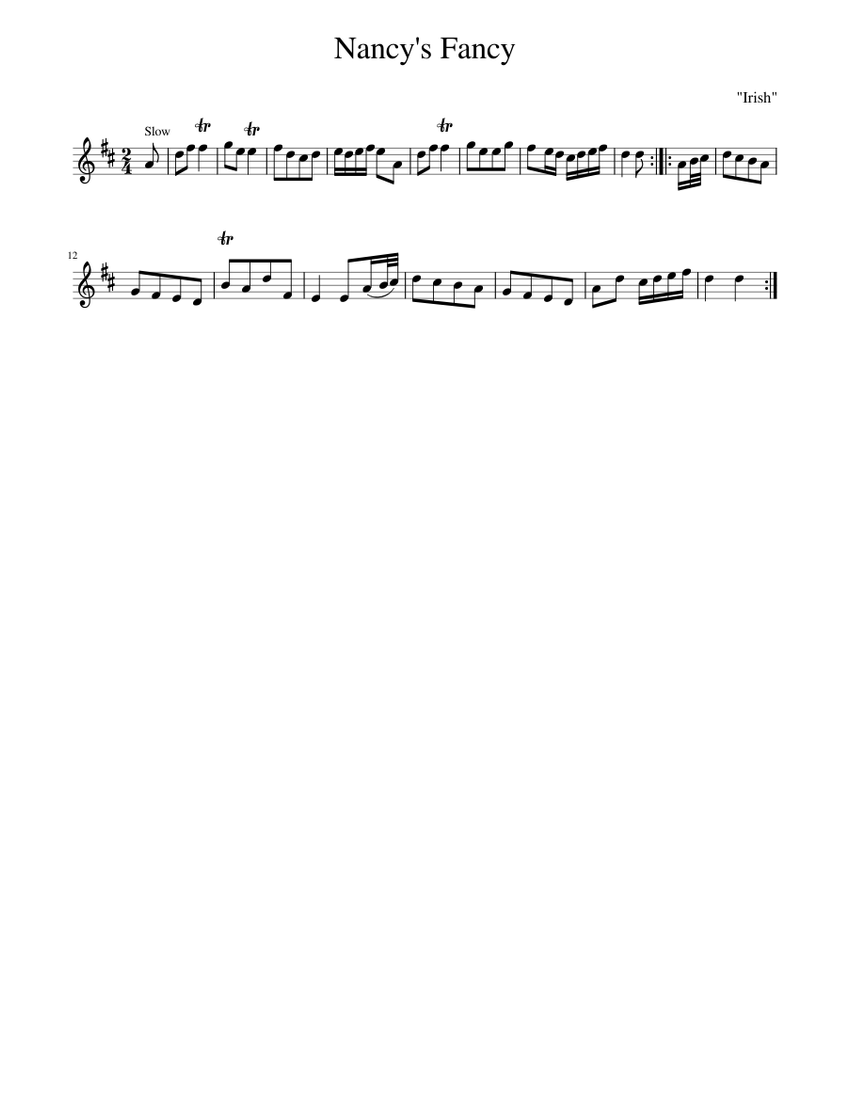 Nancy's Fancy Sheet music for Piano (Solo) | Musescore.com