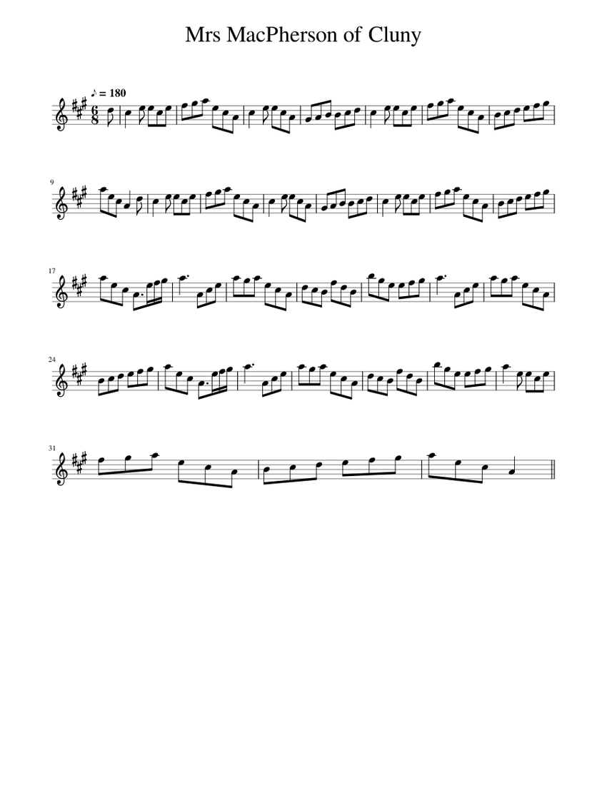 Mrs MacPherson of Cluny Sheet music for Piano (Solo) Easy | Musescore.com