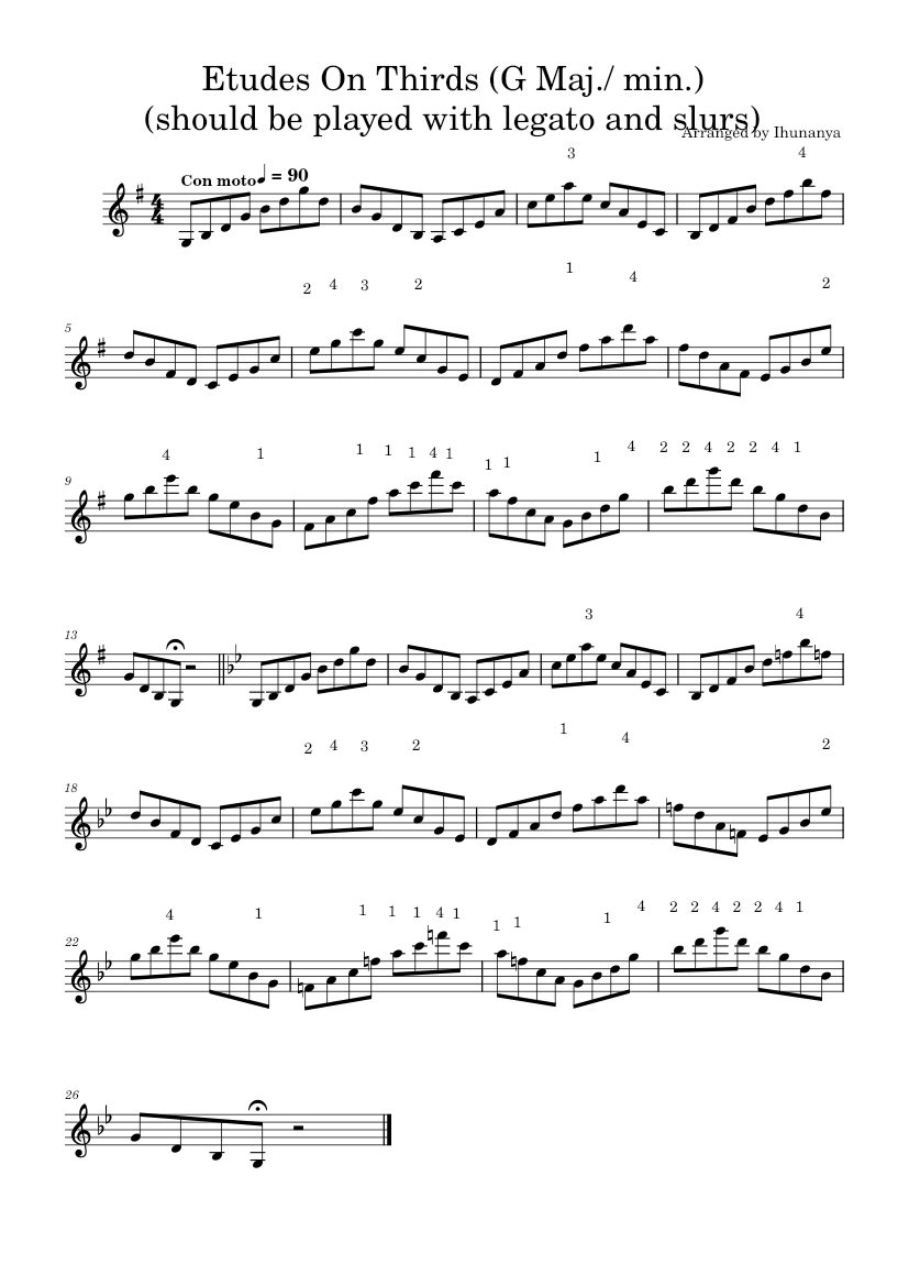 Major Scales And Arpeggios – N/A Sheet music for Violin (Solo ...