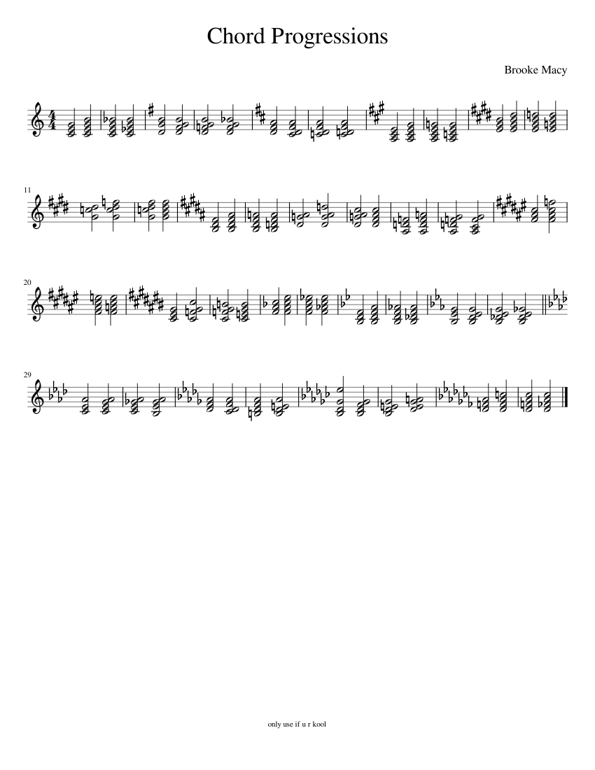 Chord Progressions Sheet music for Piano (Indoor Percussion Ensemble ...