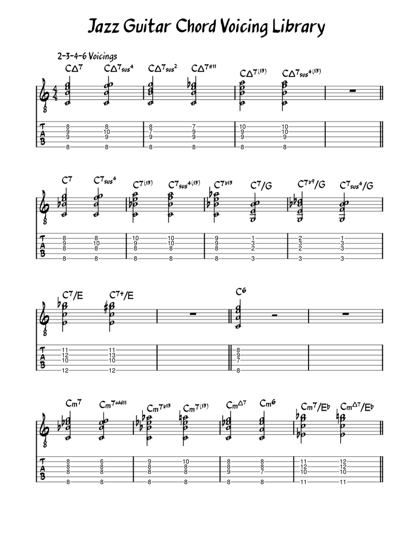 Jazz Chord Voicing Library Sheet music for Guitar (Solo) | Musescore.com