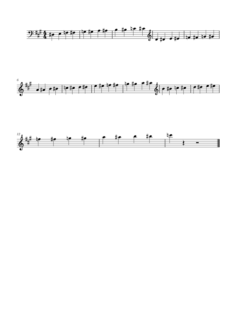 Contralto clarinet Sheet music for Clarinet other (Solo) | Musescore.com