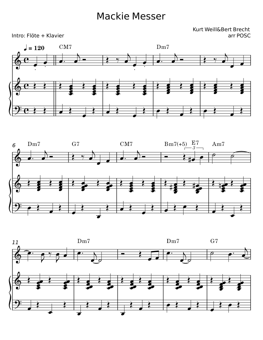 Mackie Messer Sheet Music with Chords for Piano (Piano Duo) | MuseScore.com