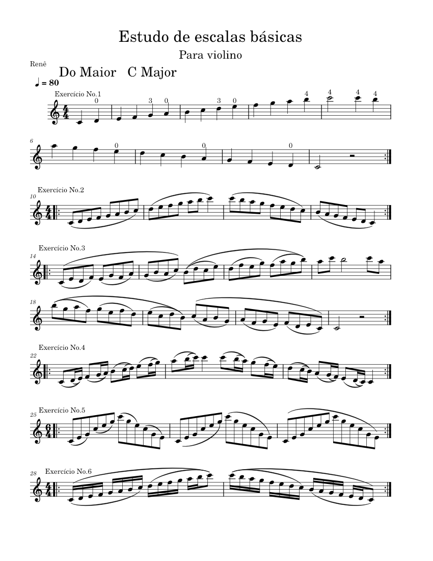 Estudo de escalas básicas - Do maior - piano tutorial