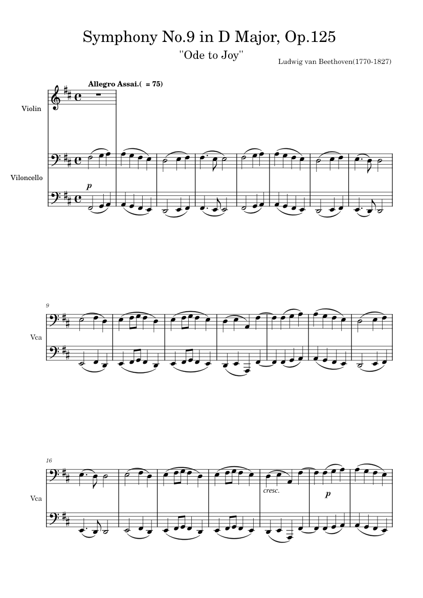 Ode To Joy – Ludwig van Beethoven Symphony No.9 in D Major, Op Sheet ...