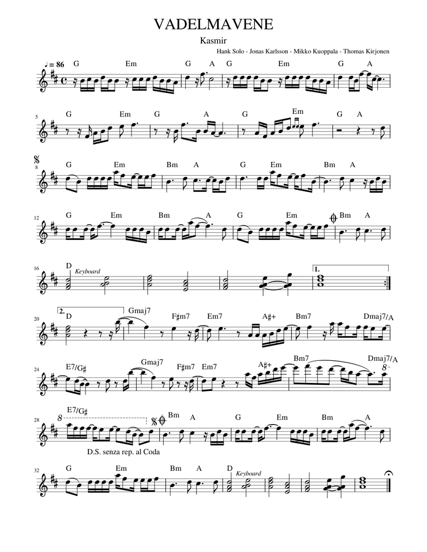 VADELMAVENE Sheet music for Piano (Solo) Easy | Musescore.com