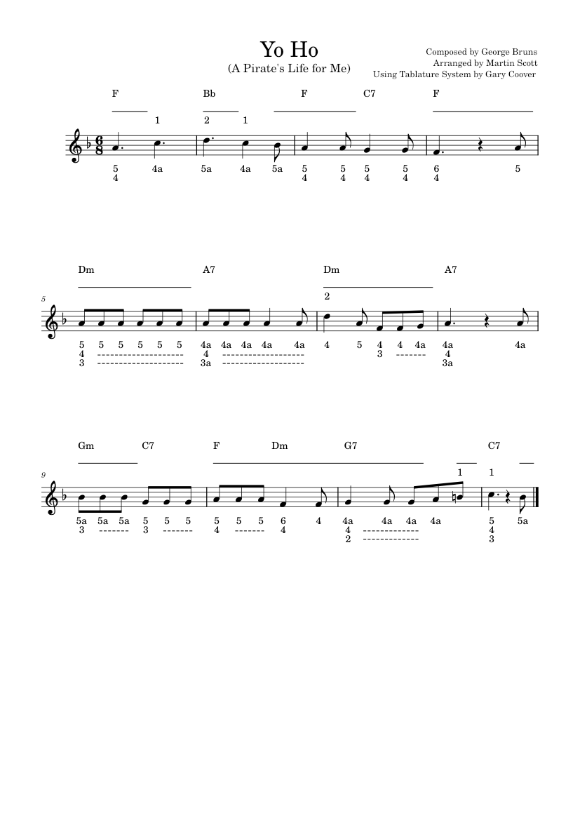 Yo Ho (A Pirate's Life for Me) – George Bruns (Anglo Concertina) Sheet ...