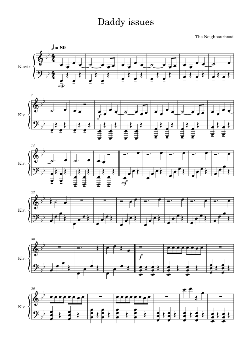 Daddy issues – The Neighbourhood Sheet Music for Piano (Solo ...