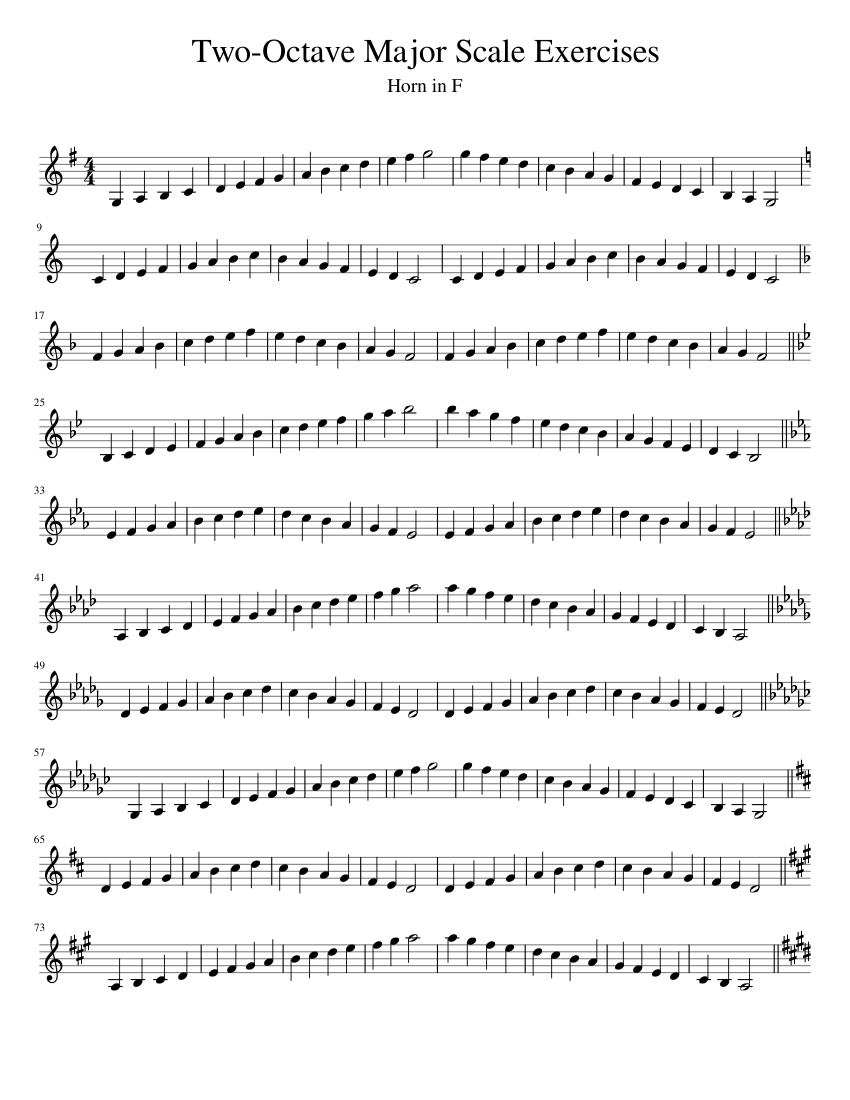Two-Octave_Major_Scale_ExercisesHorn Sheet music for French horn (Solo ...