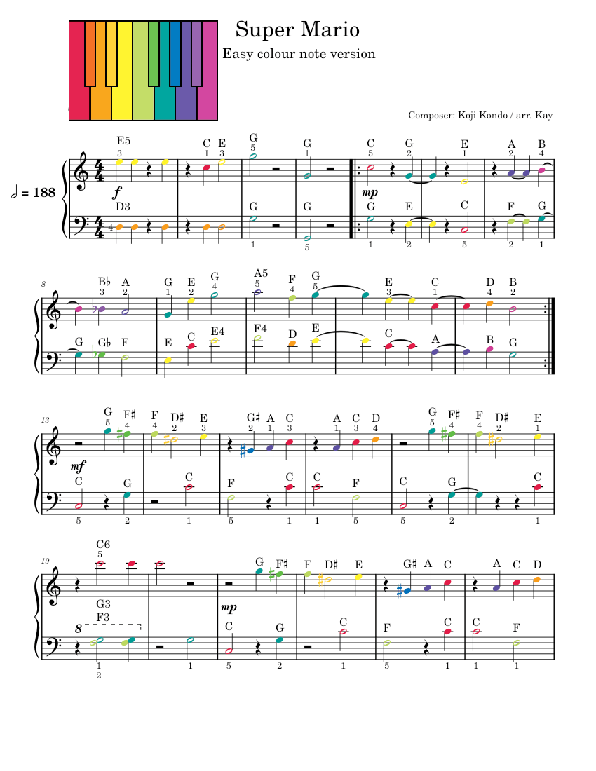 Super Mario 64 Main Theme – Koji Kondo Super Mario Main Theme – Koji ...