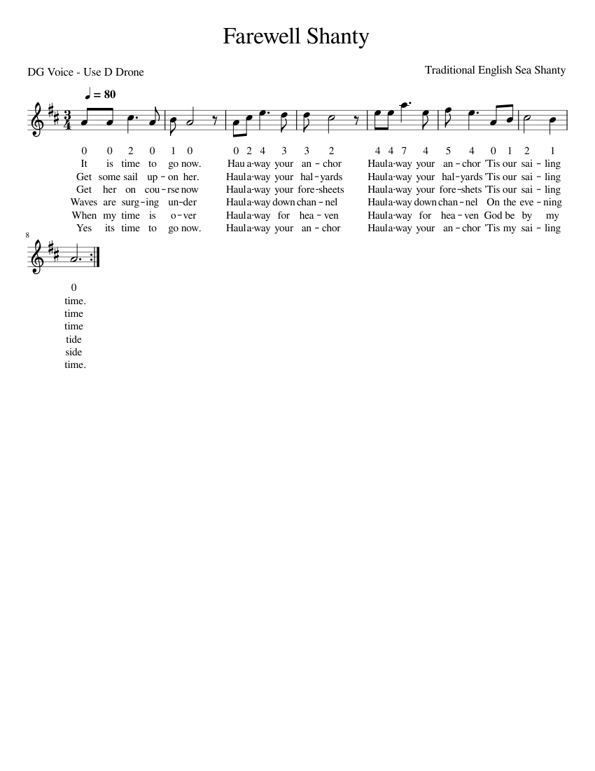 Farewell Shanty Sheet music for Piano (Solo) Easy | Musescore.com