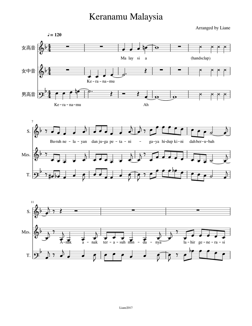 Keranamu Malaysia - piano tutorial