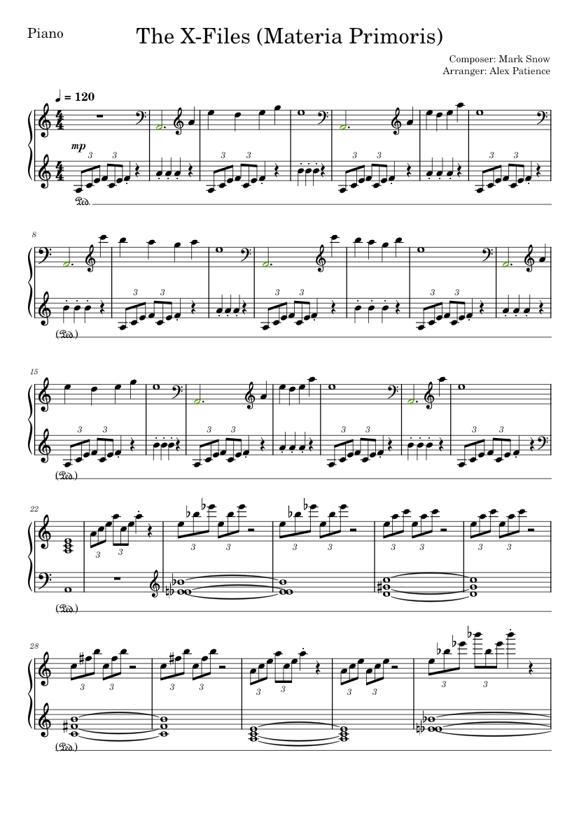 THE X-FILES THEME Sheet music for Piano (Solo) | Musescore.com