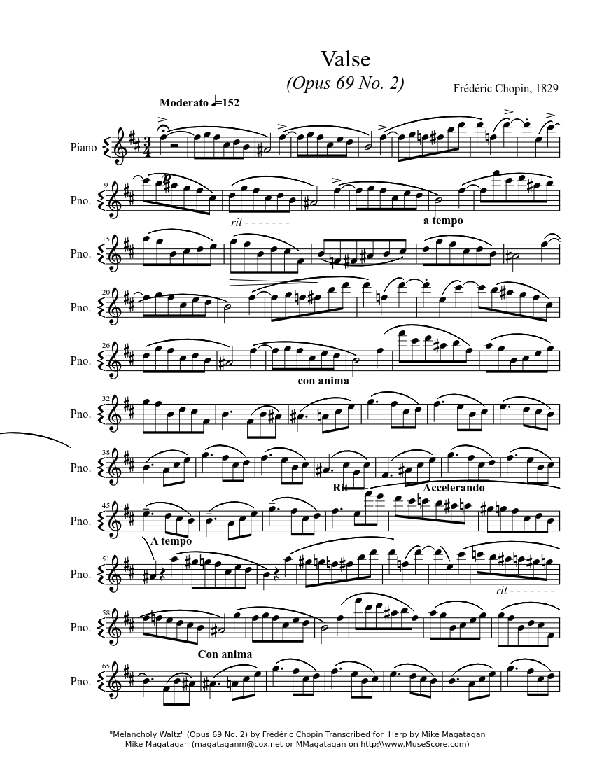 Valse(Opus 69 No. 2) Right Hand Sheet music for Piano (Solo ...