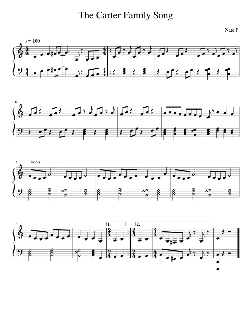 The Carter Family Song Sheet music for Piano (Solo) Easy | Musescore.com