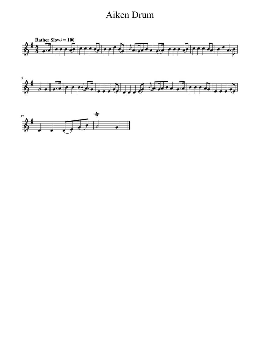 Aiken Drum Sheet music for Piano (Solo) | Musescore.com