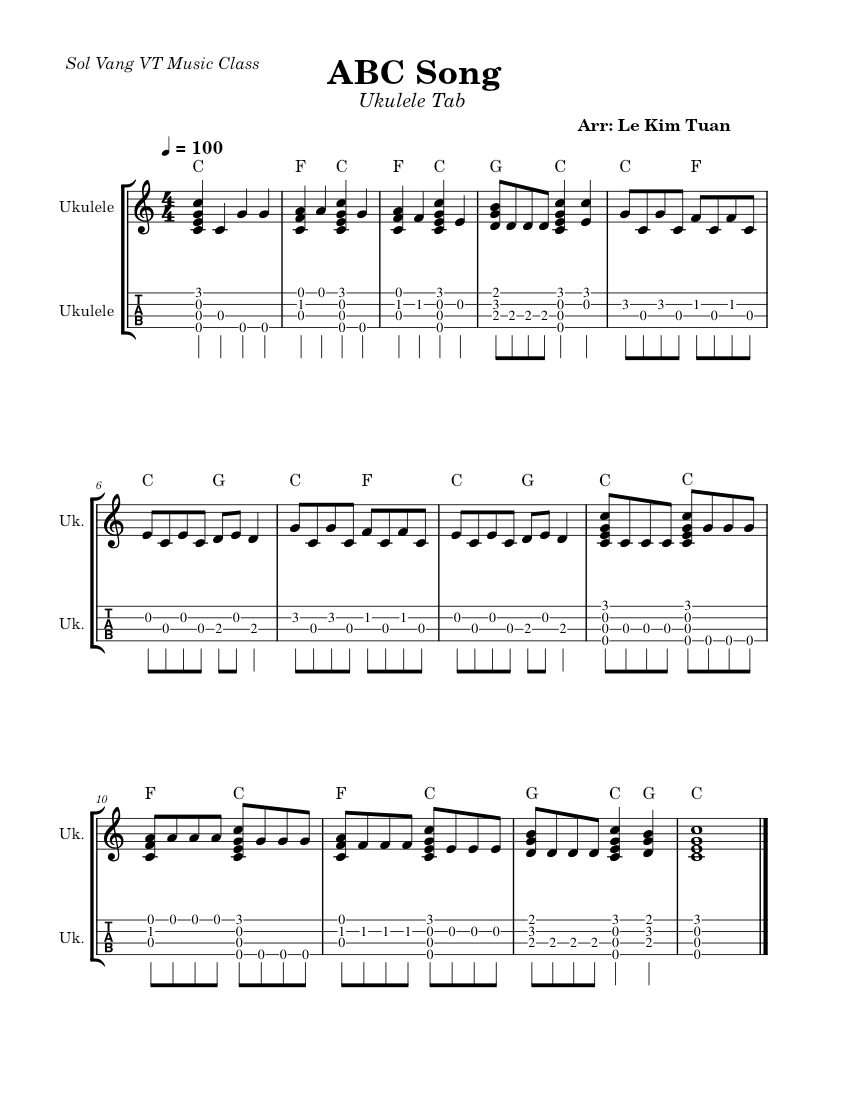 ABC_Song_Ukulele_Tab Sheet music for Ukulele (Mixed Duet) | Musescore.com
