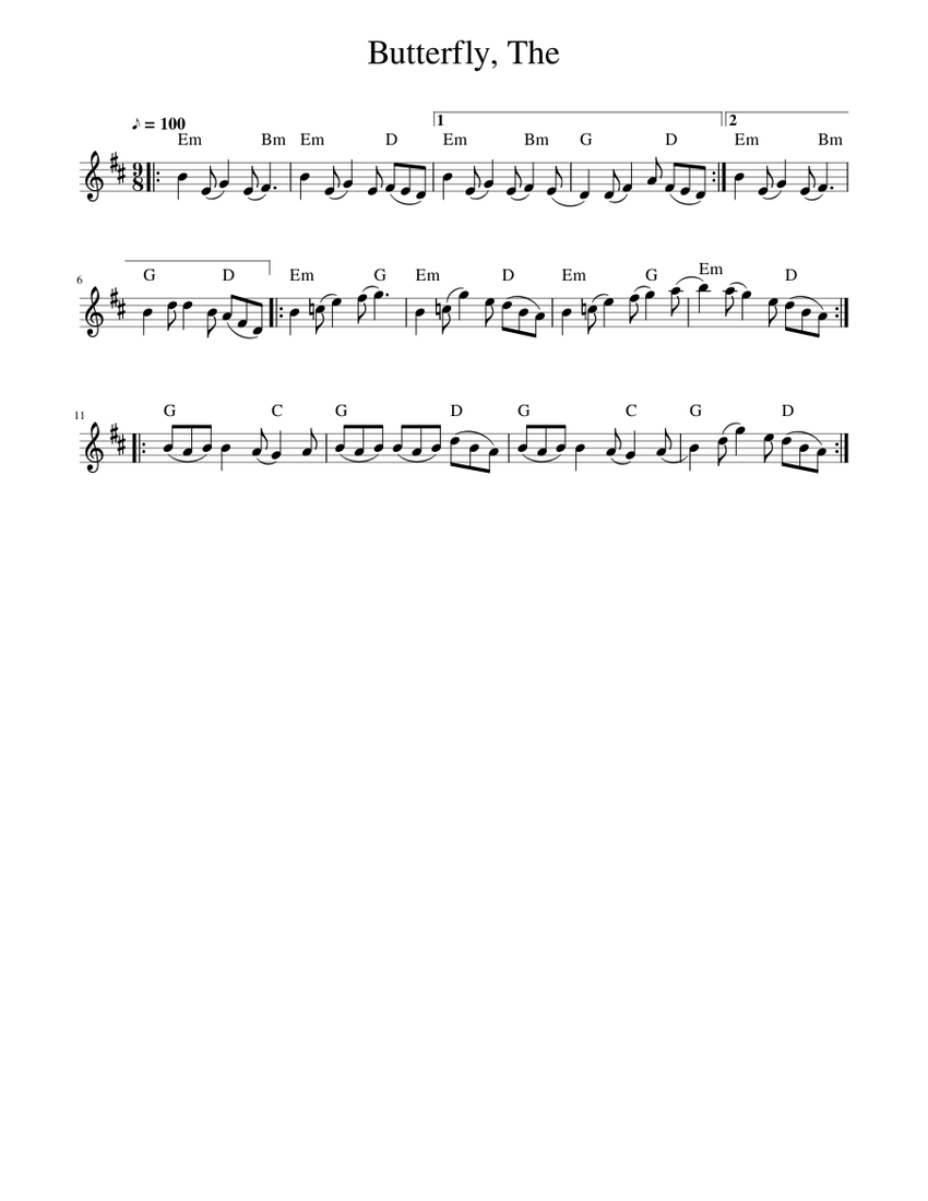 The Butterfly Sheet music for Piano (Solo) Easy | Musescore.com