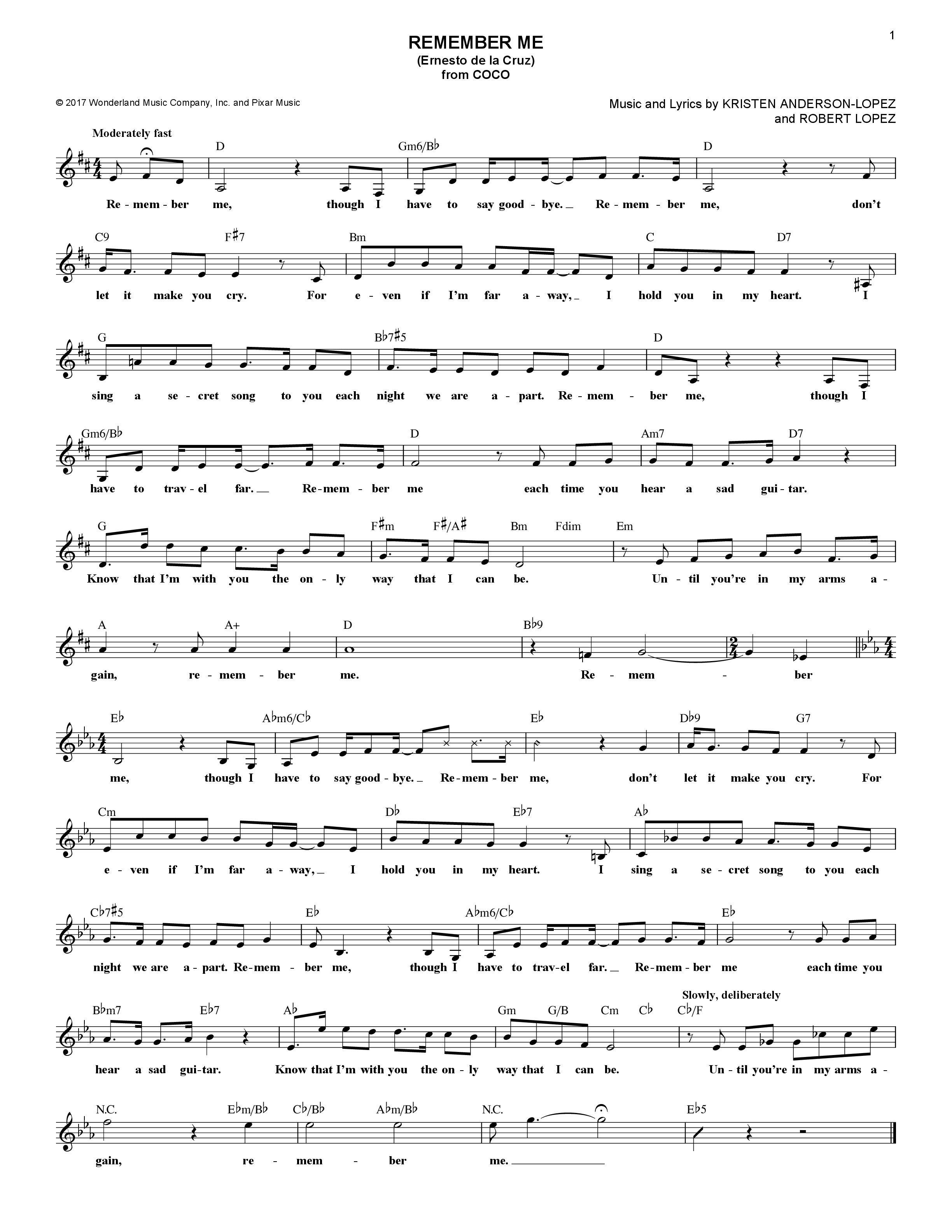 Play Official version of Remember Me Sheet Music by Kristen Anderson-Lopez & Robert Lopez for ...