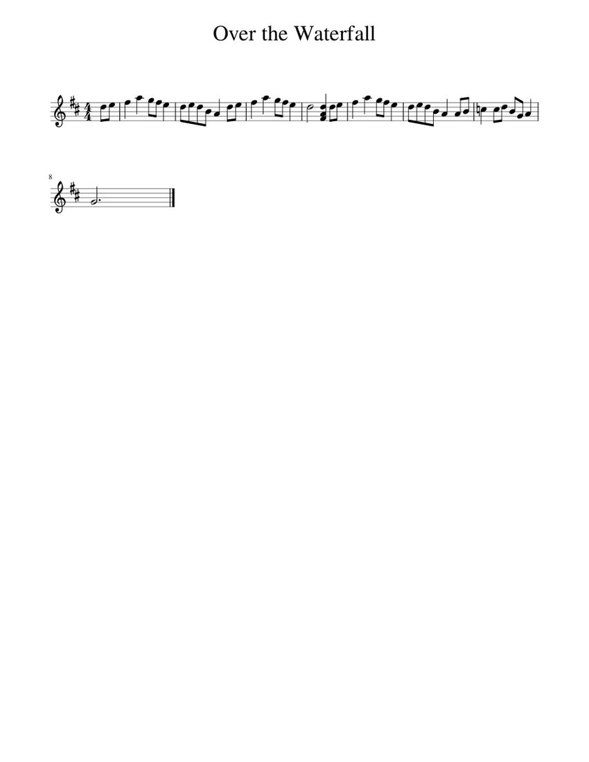 Over_the_Waterfall Sheet music for Piano (Solo) Easy | Musescore.com