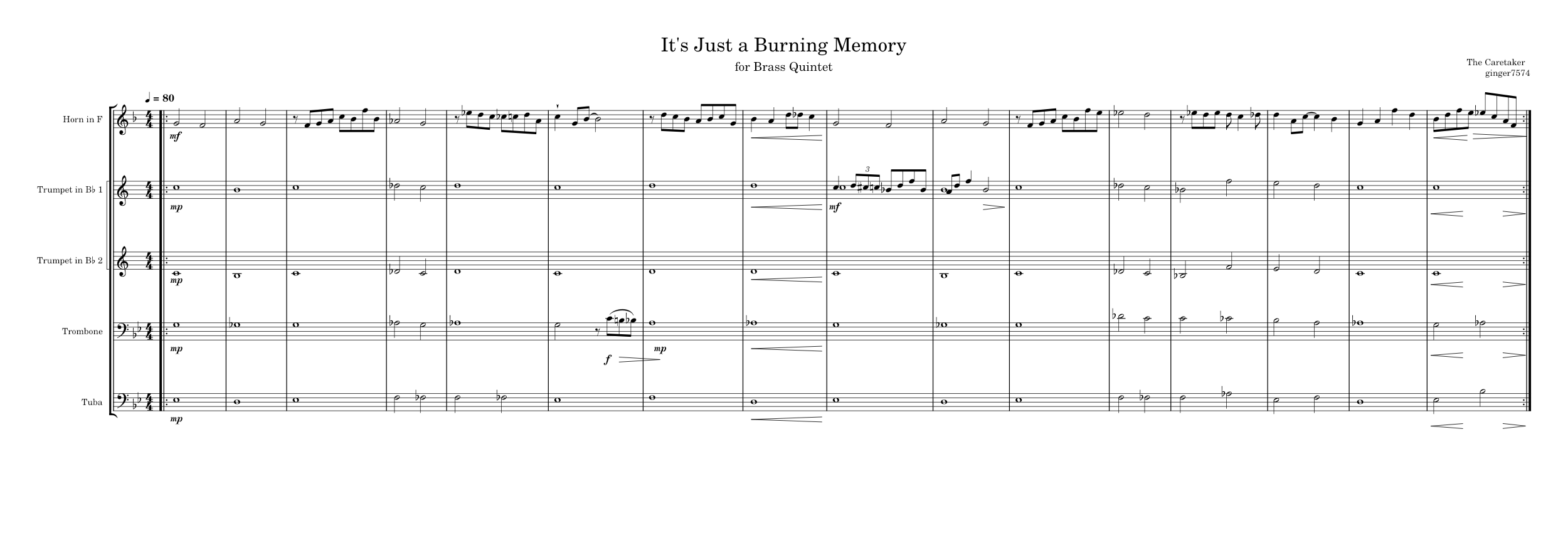 It's just a burning memory – The Caretaker It's Just a Burning Memory ...