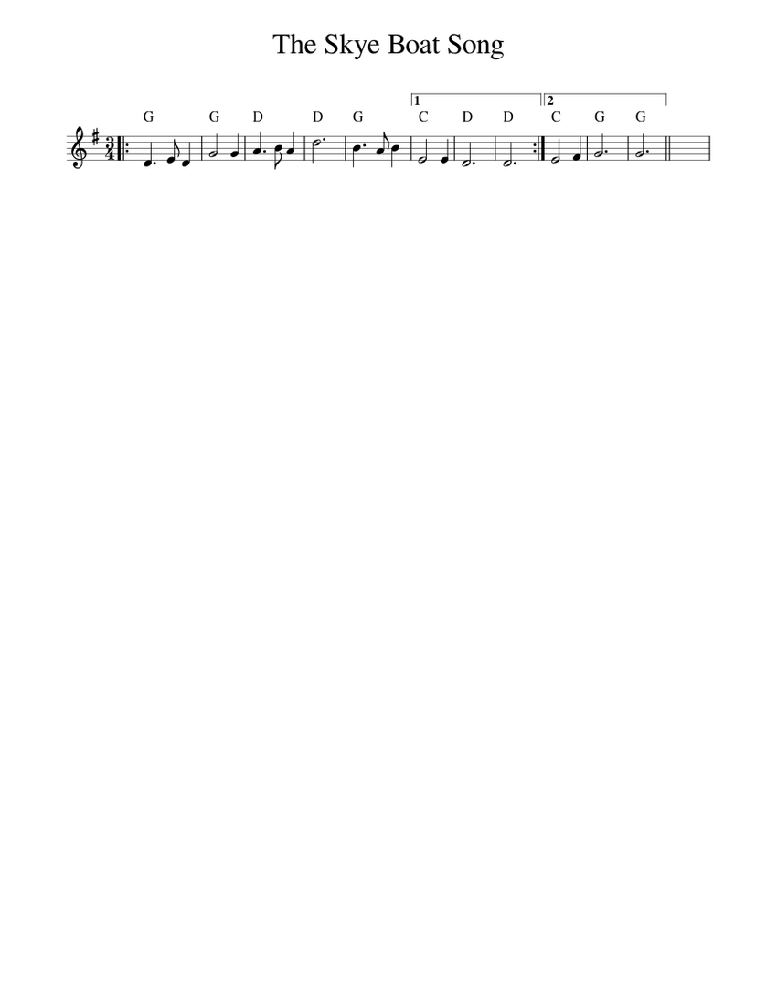 The Skye Boat Song Sheet music for Piano (Solo) | Musescore.com