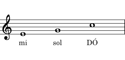 arpejo c - 3B Sheet music for Piano (Solo) | Musescore.com