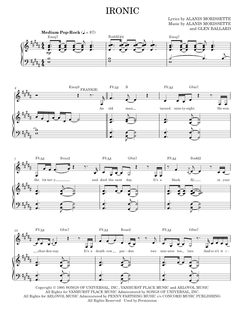 Play Official version of Ironic sheet music by Alanis Morissette for ...