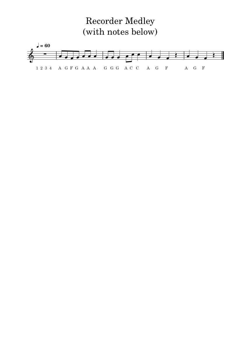 Recorder Medley 1 Sheet music for Recorder (Solo) | Musescore.com