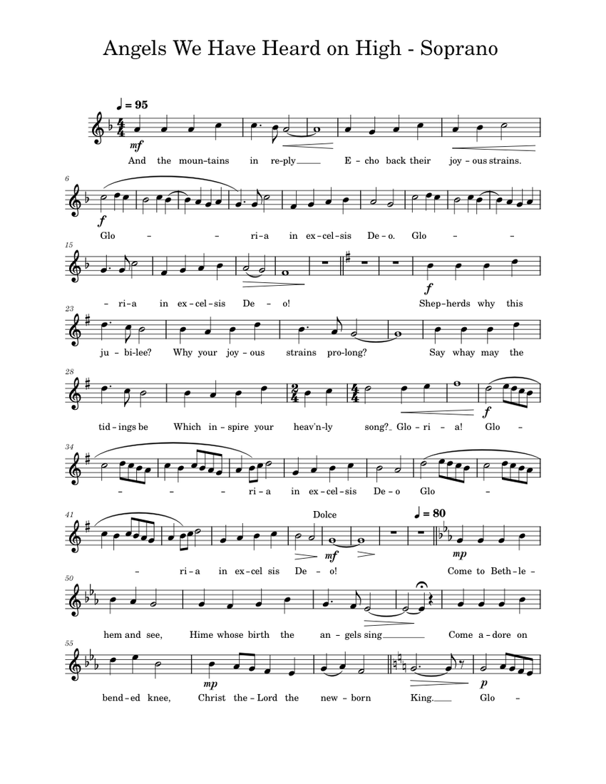 Angels We Have Heard on High – Soprano 1 Sheet music for Piano (Solo ...