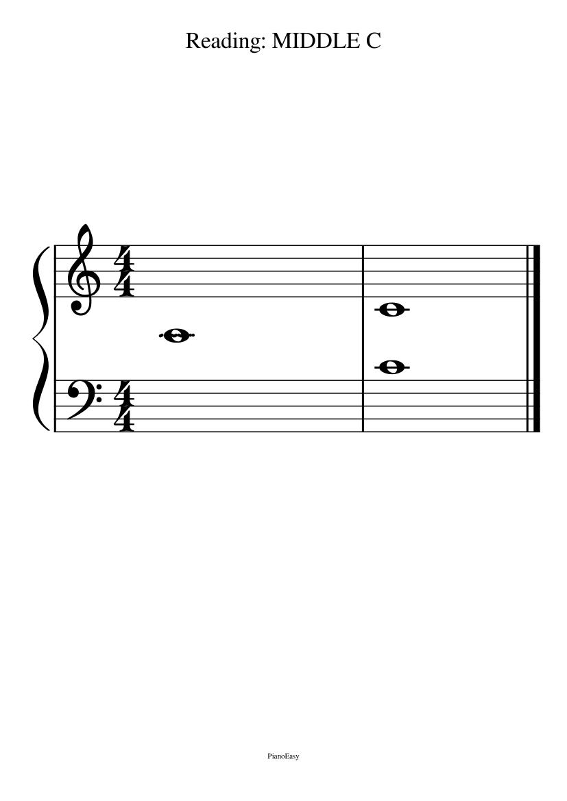 Middle C Sheet music for Piano (Solo) Easy | Musescore.com
