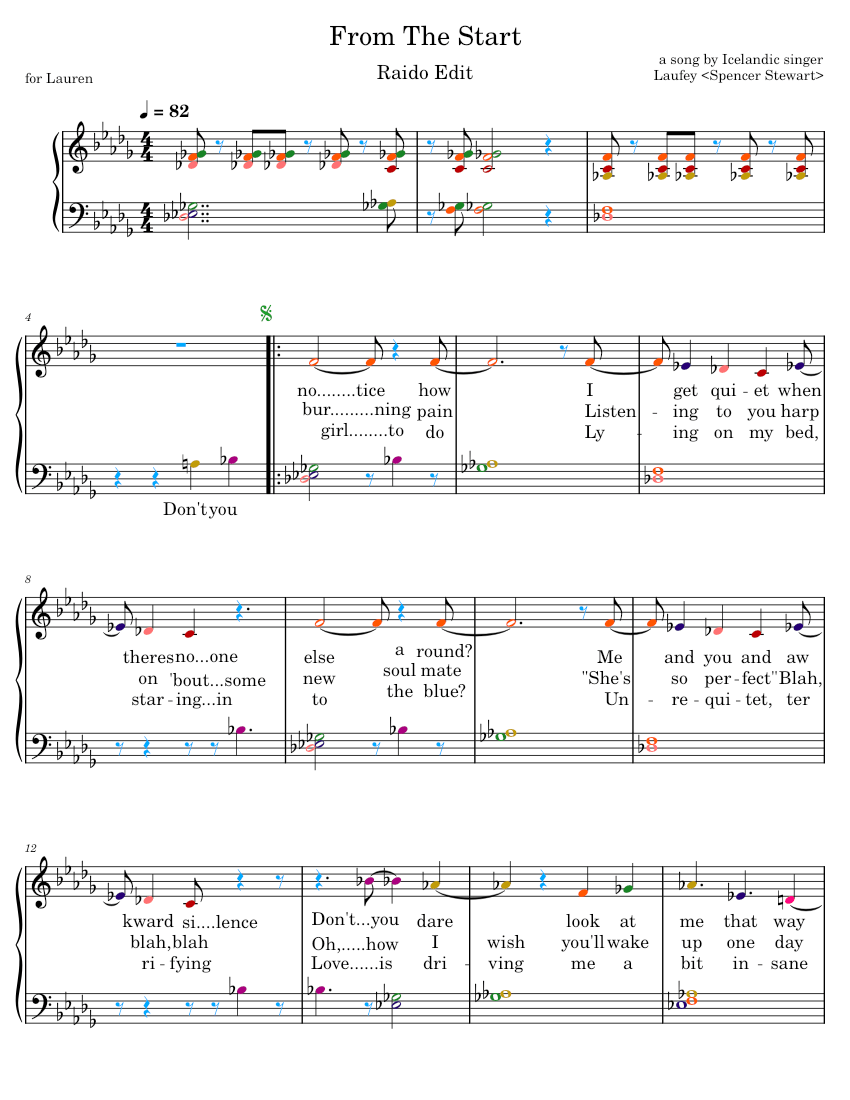 From The Start – Laufey Sheet Music for Piano (Solo) Easy | MuseScore.com
