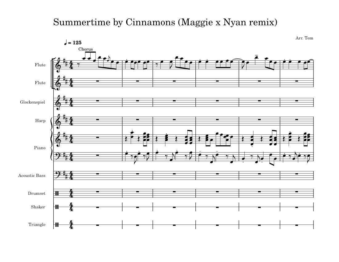 Summertime – cinnamons × evening cinema (Maggie and Nyan cover ...