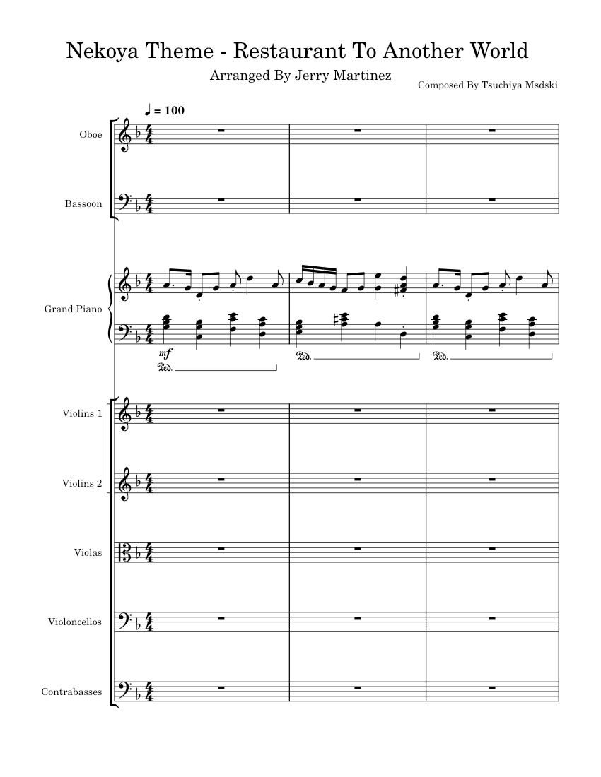 Nekoya Theme - Restaurant To Another World - Tsuchiya Msdski Sheet ...