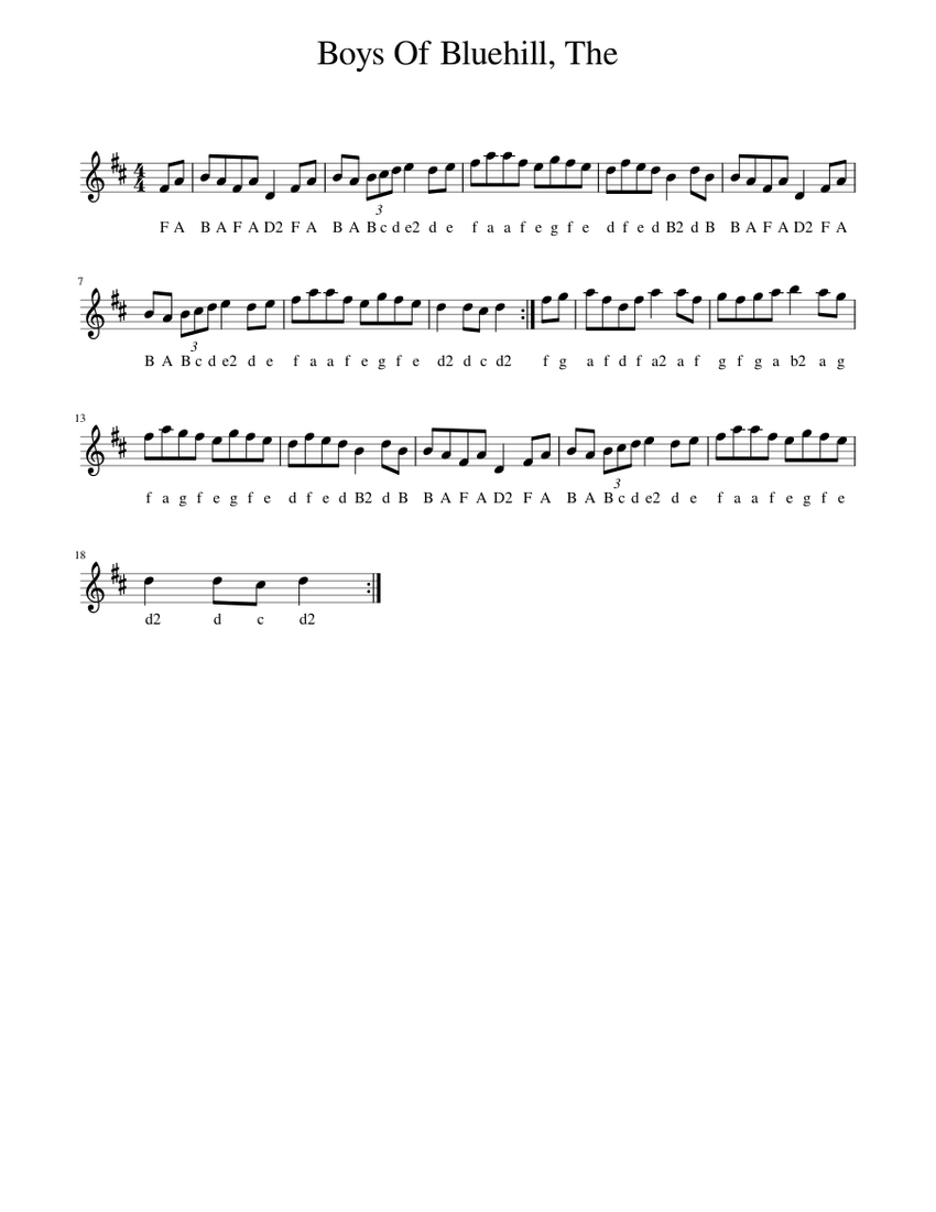 The Boys Of Bluehill Sheet music for Piano (Solo) | Musescore.com