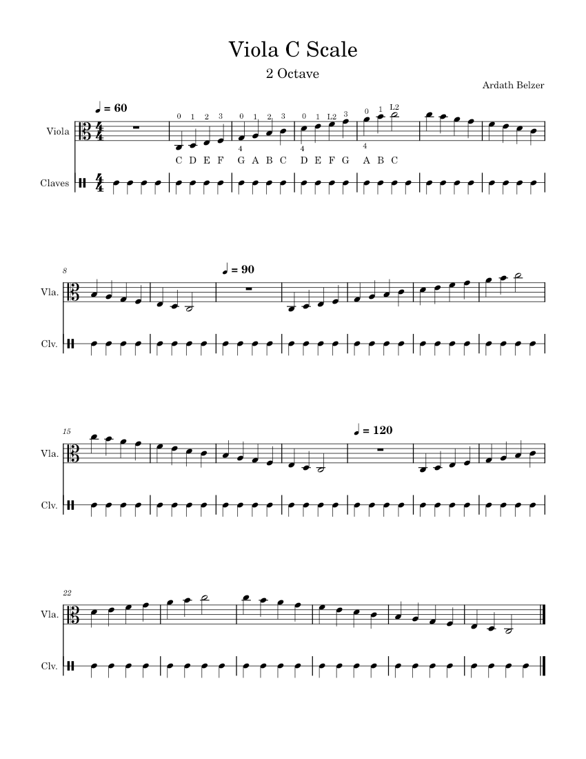 Viola C scale 2 octaves Sheet music for Viola, Drum group (Solo) | Musescore.com