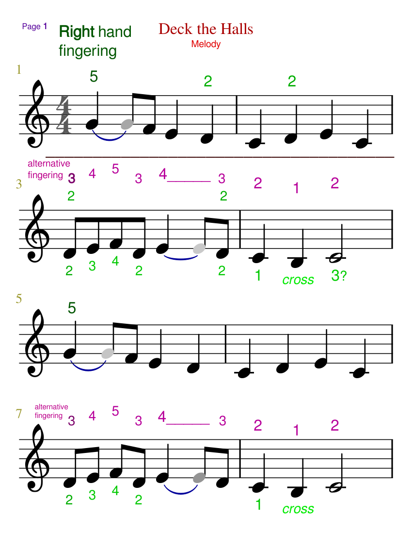 Deck the Halls melody with too many fingering numbers for Right hand ...