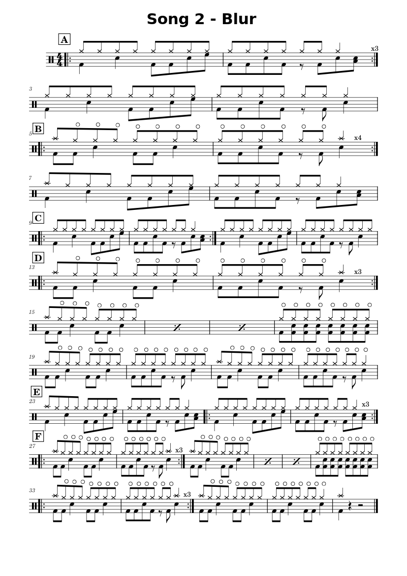 Blur - Song 2 Sheet music for Drum group (Solo) | Musescore.com