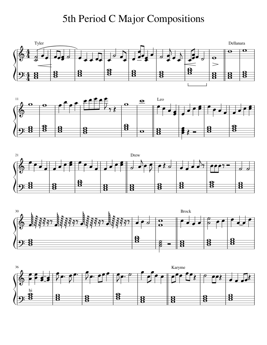 5th Period C Major Compositions Sheet music for Piano (Solo ...