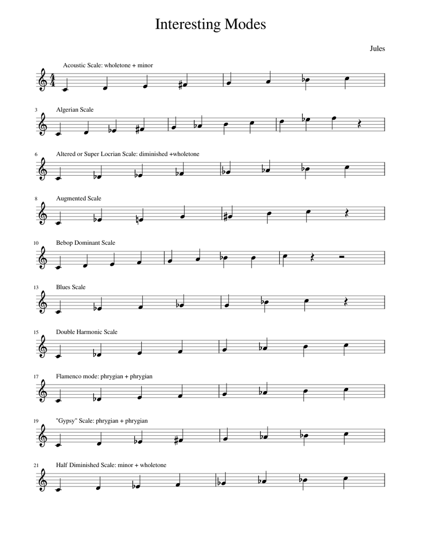 Interesting_Modes Sheet music for Piano (Solo) | Musescore.com