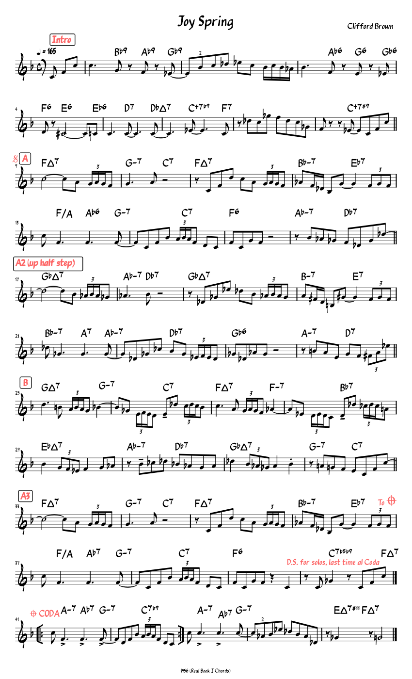 Joy Spring (Lead sheet ) Sheet Music with Chords for Piano (Solo) Easy | MuseScore.com