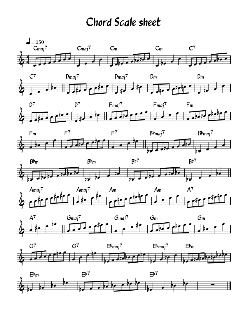 chord scale sheet Sheet Music for Trumpet other (Solo) | MuseScore.com