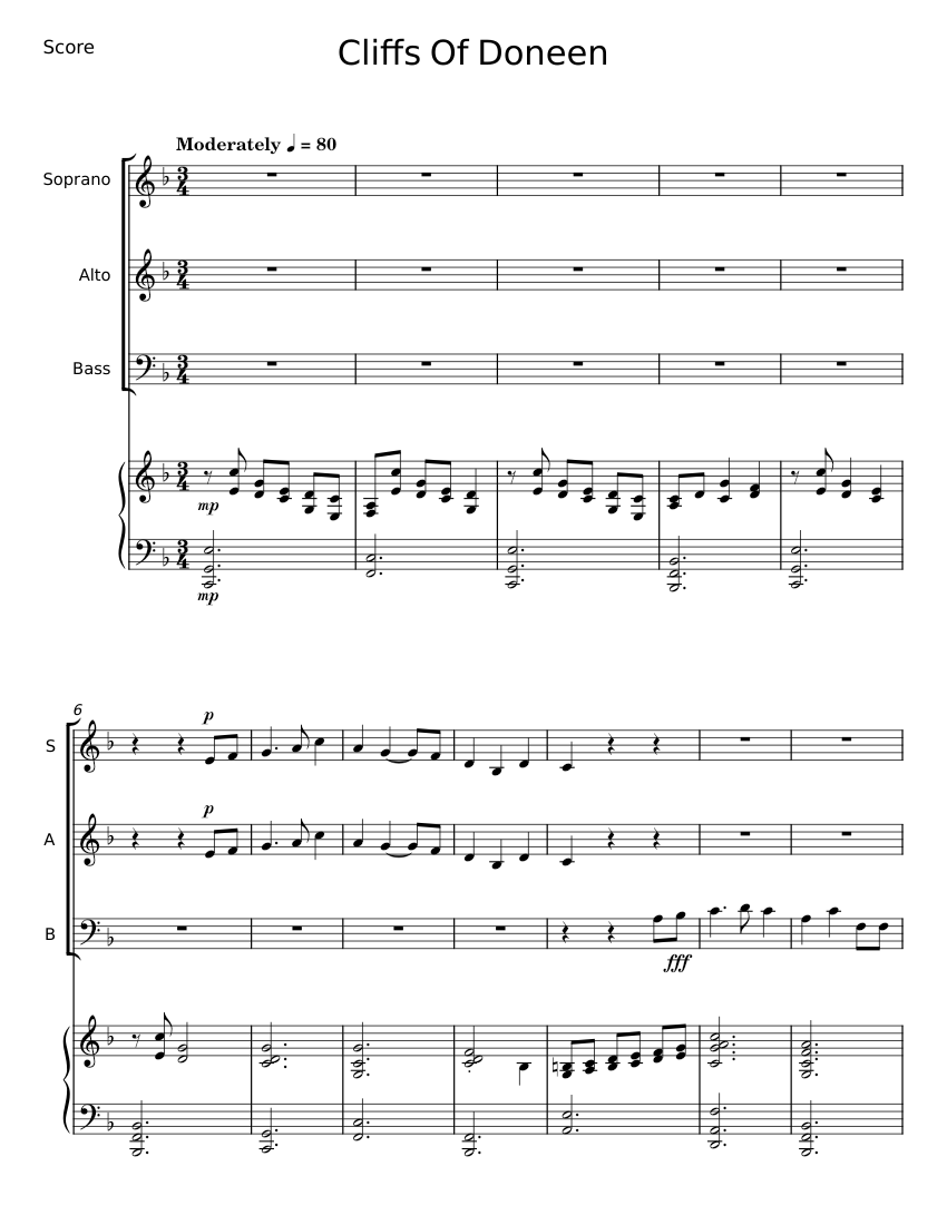 Cliffs Of Doneen Sheet music for Piano, Bass guitar, Synthesizer (Mixed ...